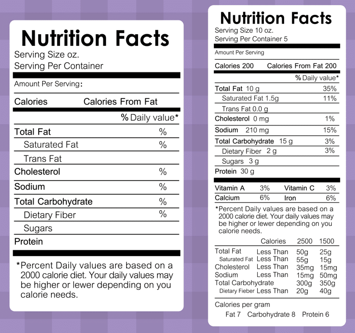Food Label Canada We Are Specialists In Food Labeling
